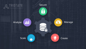 Secure Your Mobile App Using 14 Best Practices