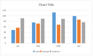All you need to know about AngularJS for Creative Web App Development