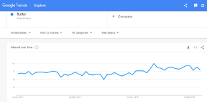 Everything You Need To Know About Google's Flutter