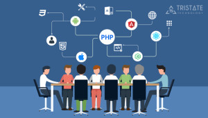 What is Full-Stack Development and how to hire a full stack developer?