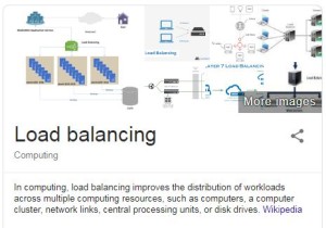 Node.JS for Enterprise Applications in 2019- Find Out Why?